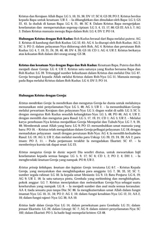 KV II Indeks analitis | PDF