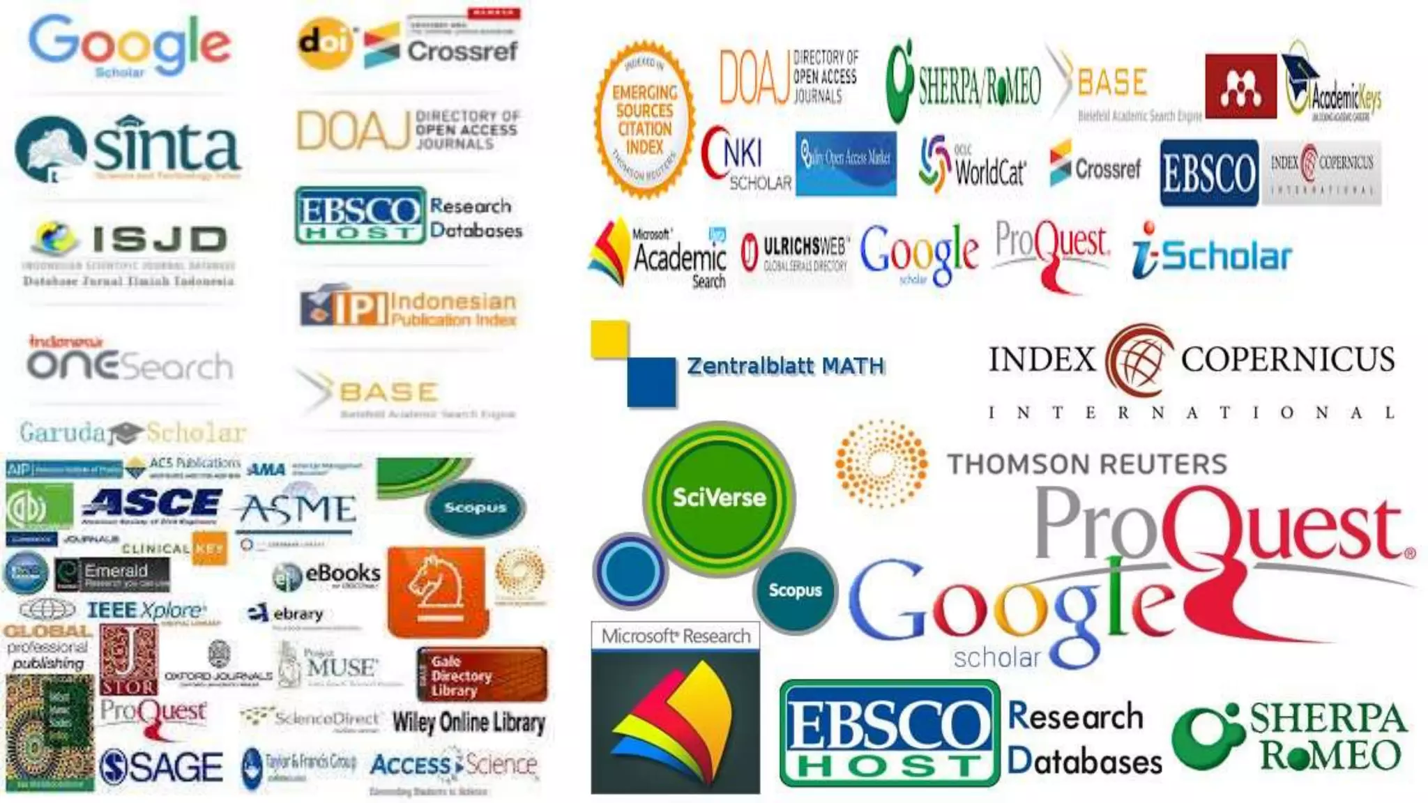 Indeksasi jurnal | PPTX