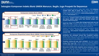 Indeks Bisnis UMKM Q3-2024_31Oct24-Final.pdf | Free Download