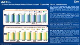 Indeks Bisnis UMKM Q3-2024_31Oct24-Final.pdf