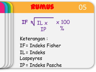 Indeks Harga (Ekonomi Kelas X) | PPTX