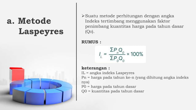 PPT Materi Indeks harga | PPTX