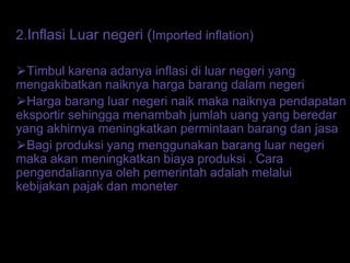 Indeks Harga dan INflansi materi ekonomi kelas sebelas(1).pptx