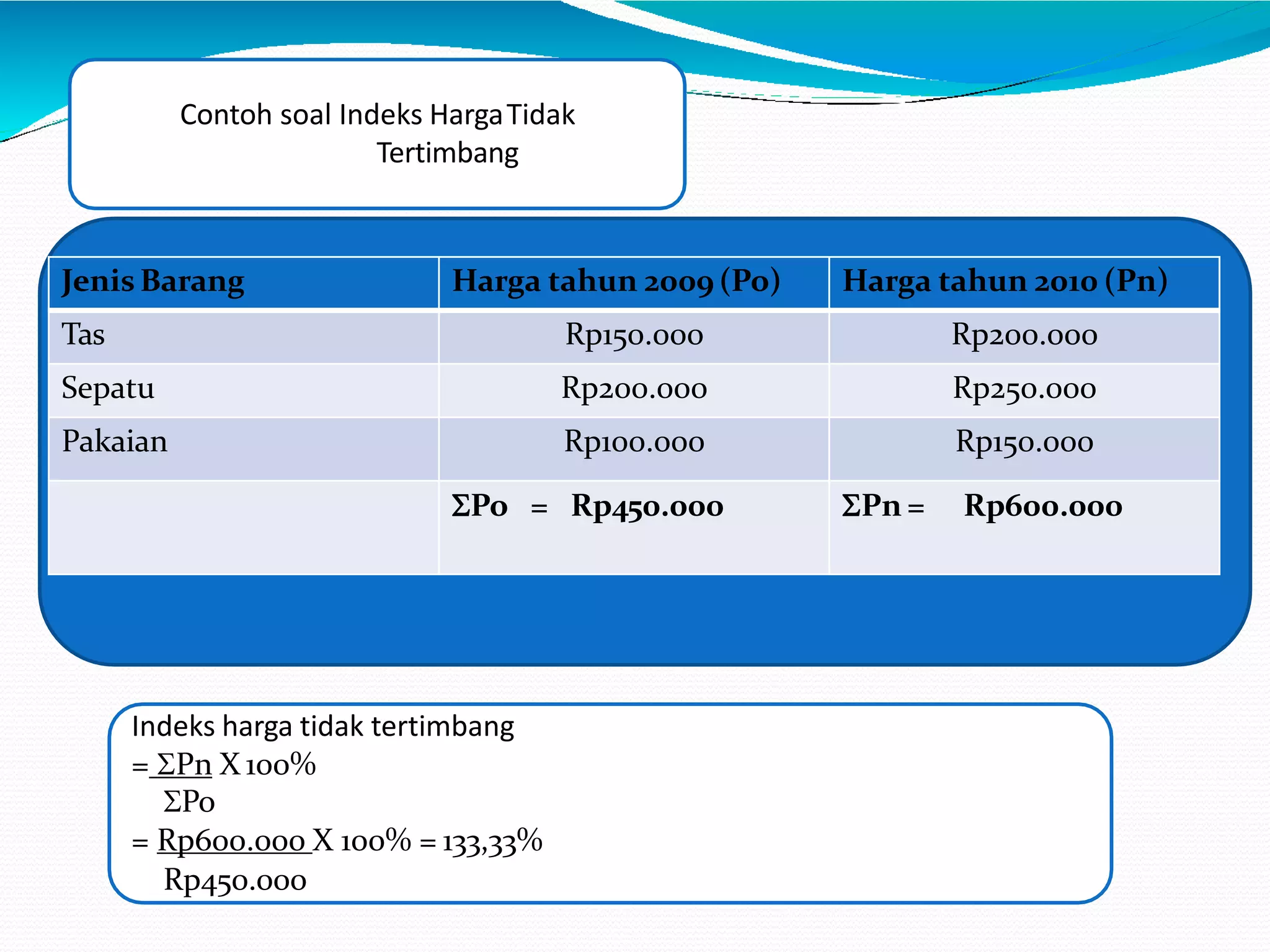 Indeks Harga dan Inflasi.pptx