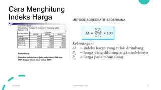 INDEKS HARGA DAN INFLASI.pptx