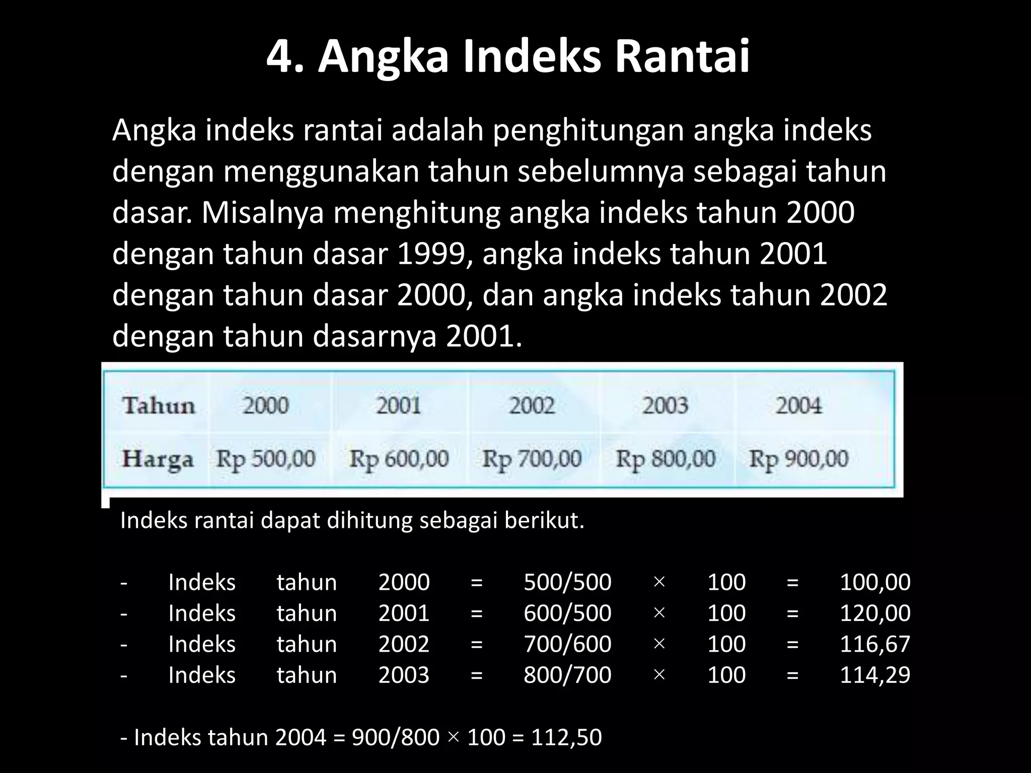 INDEKS HARGA DAN INFLASI [Autosaved].pptx