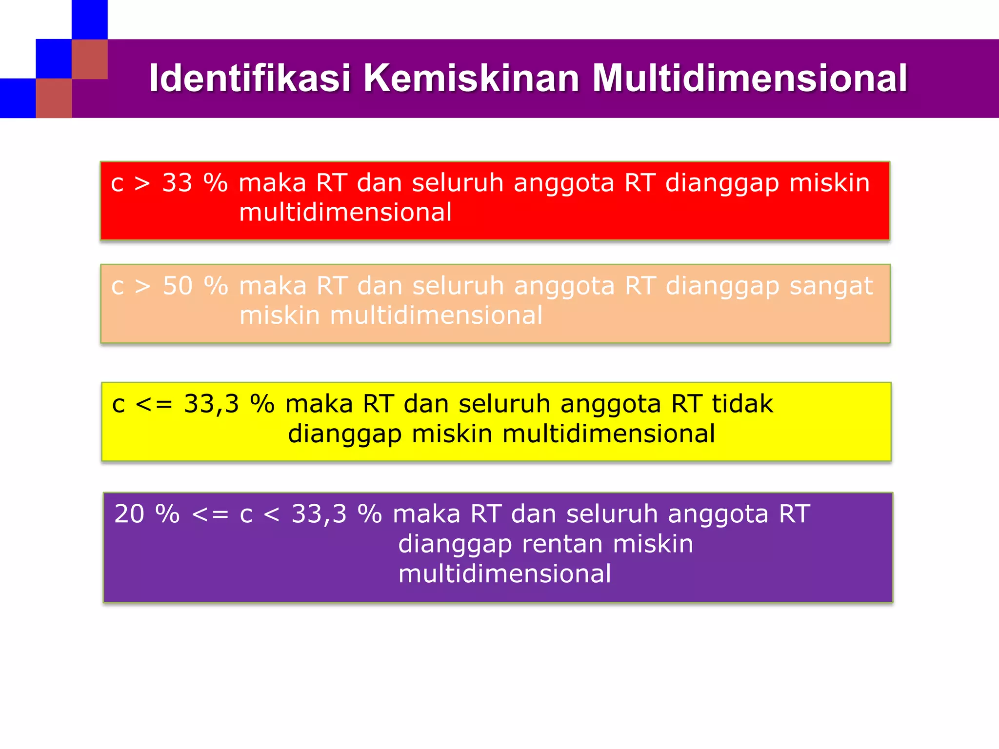 multidimensional poverty index | PPTX