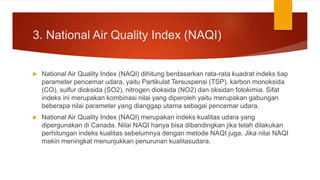 Indeks Kualitas Udara.pptx