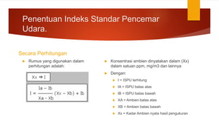 Indeks Kualitas Udara.pptx