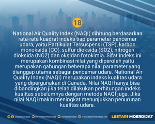 Indeks Kualitas Udara | PDF
