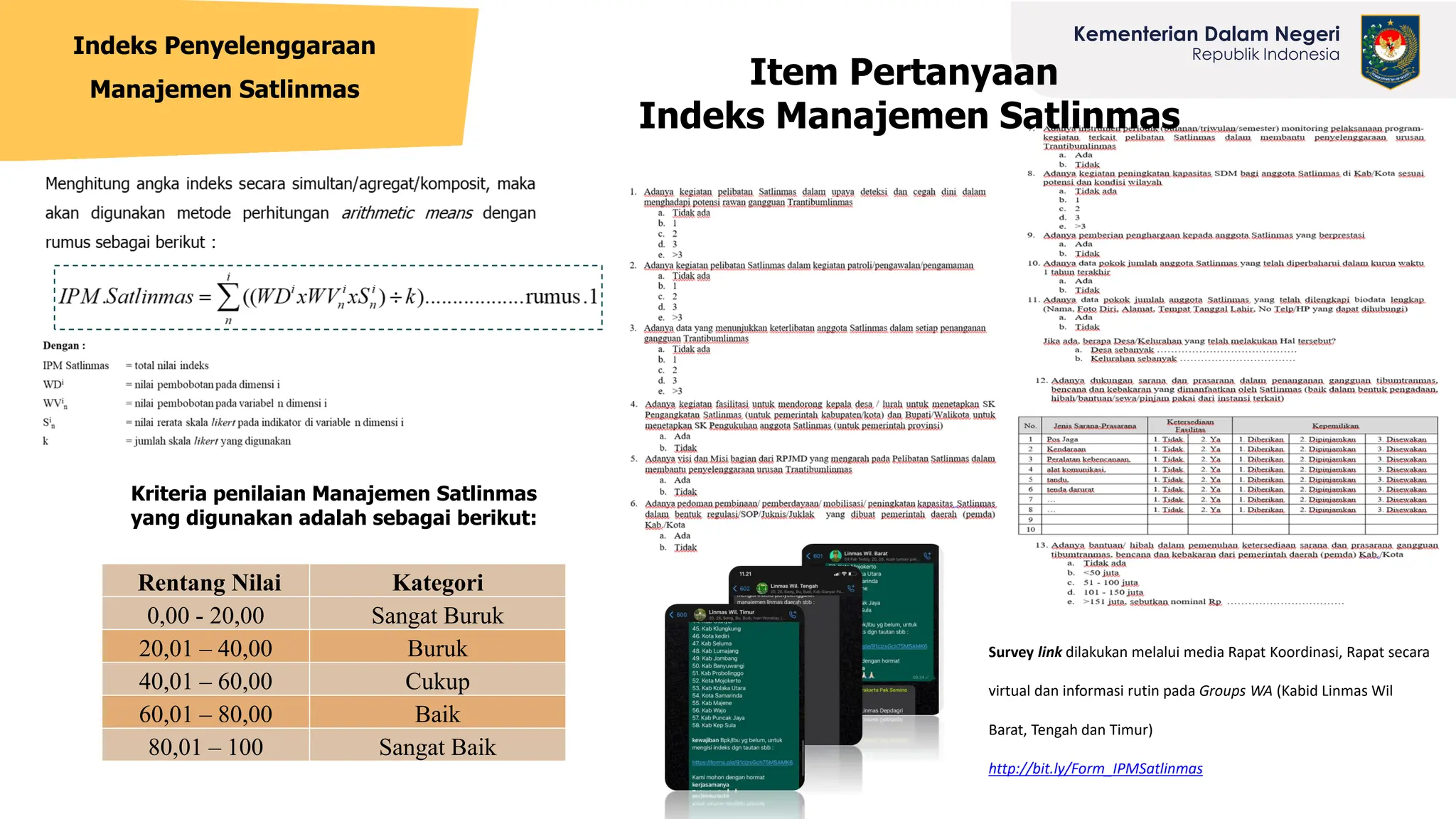 Indeks Managemen Satlinmas Kementerian Dalam Negeri | PDF