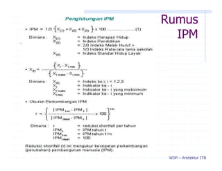Indeks pembangunan manusia | PDF