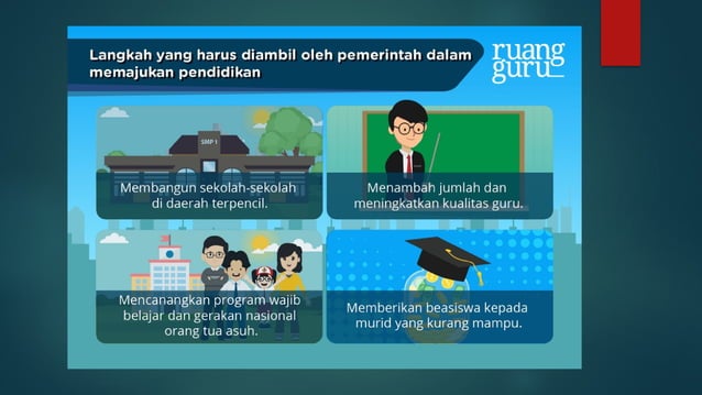 INDEKS PEMBANGUNAN MANUSIA (IPM)(IPM).pptx