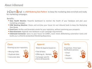 InDemand Corporate | PPT