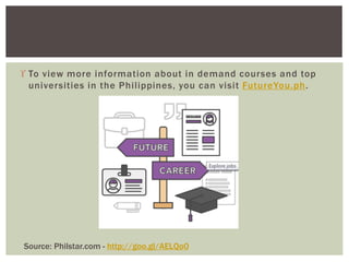 In Demand Courses in the Philippines in 2017-2018 According to CHED | PPTX