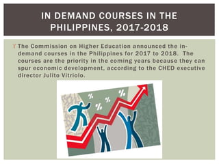 In Demand Courses in the Philippines in 2017-2018 According to CHED | PPTX