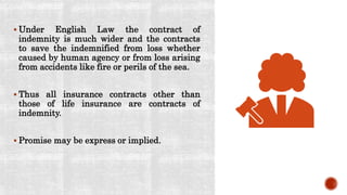 Contract law. Indemnity | PPT