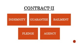 Contract law. Indemnity | PPTX