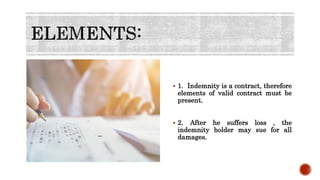 Contract law. Indemnity | PPTX