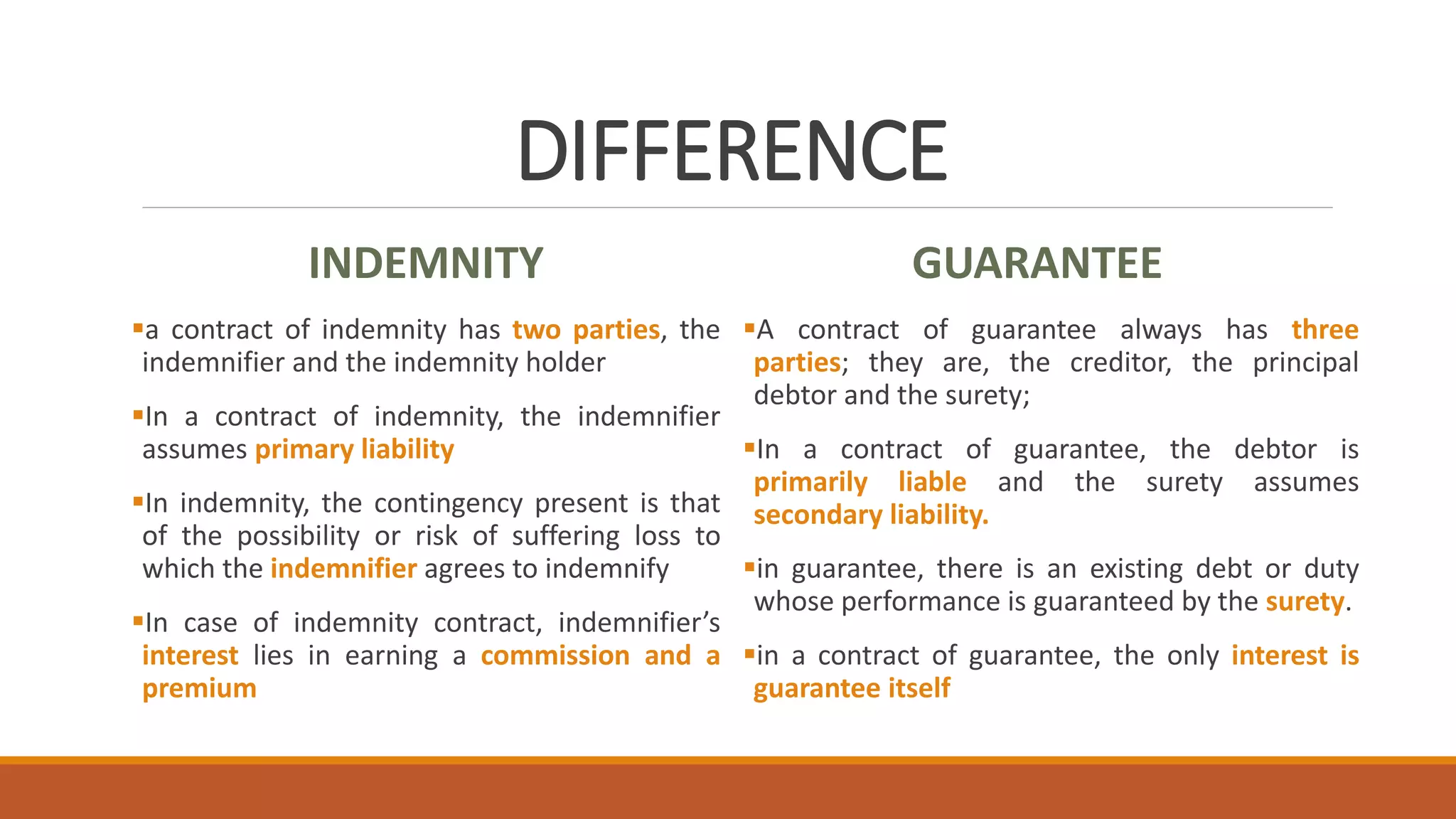 Indemnity and guarantee | PPTX