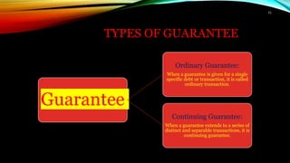 Indemnity and Guarantee | PPT