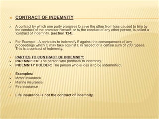 Indemnity_and_guarantee.ppt