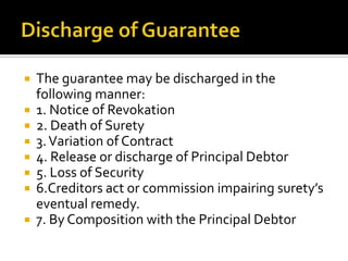 Indemnity & guarantee | PPT