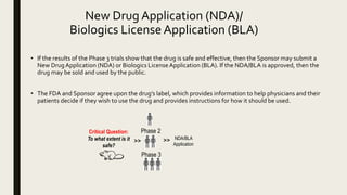 IND Enabling Studies (IND) | PPTX