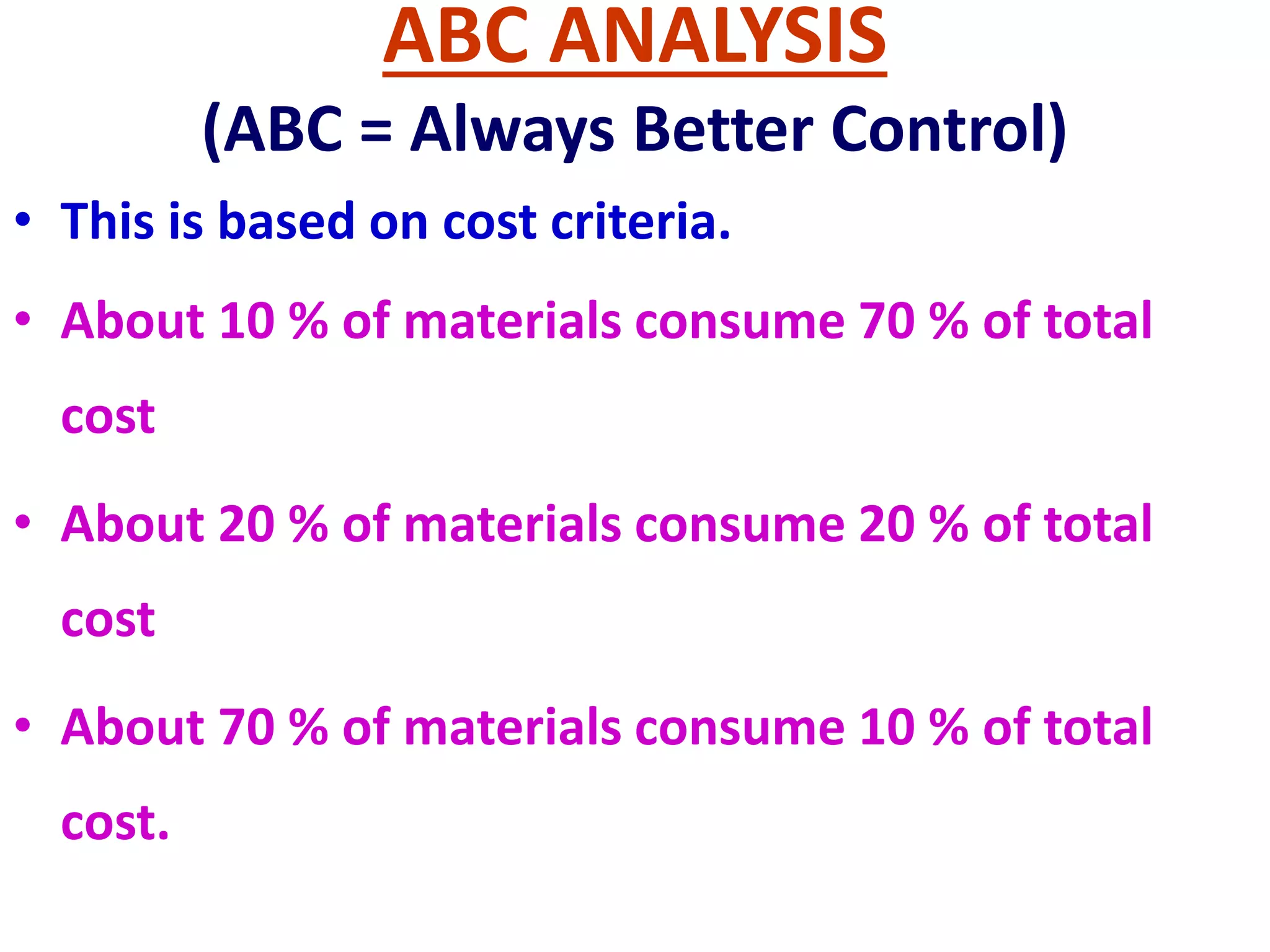 Indenting and maintenance of inventory | PPTX