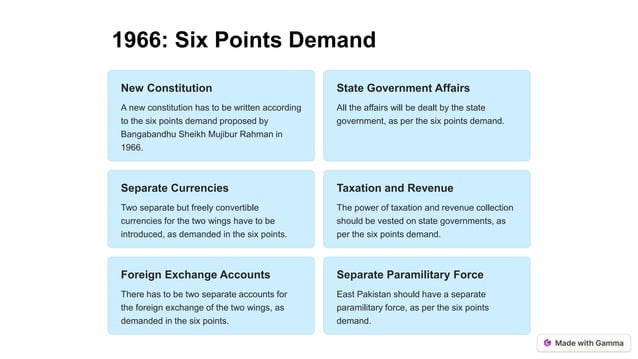 Bangladesh studies presentation on Liberation War 1971 Indepence-of-Bangladesh.pptx | Death ...