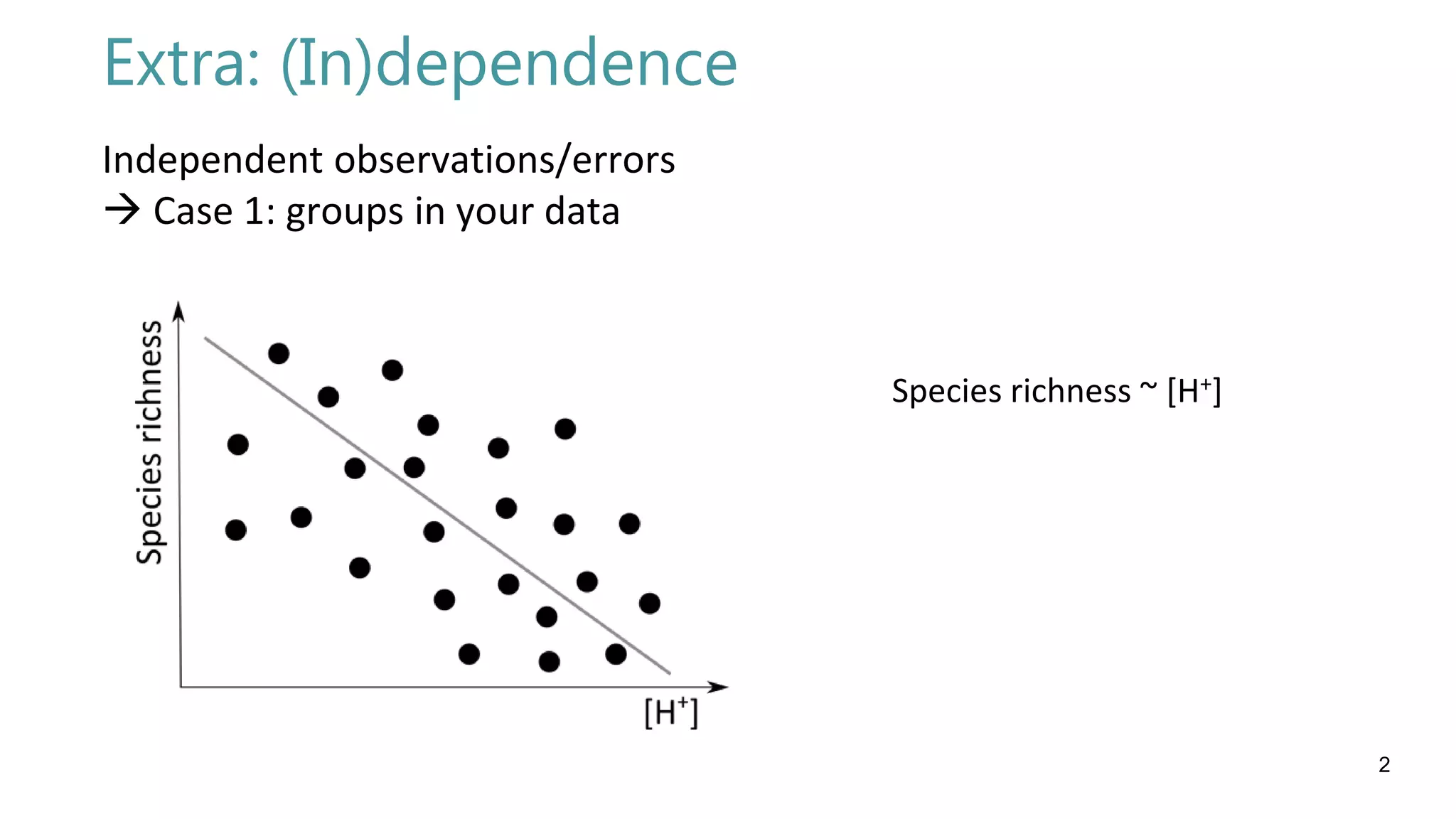 Independent vs dependent samples | PPTX