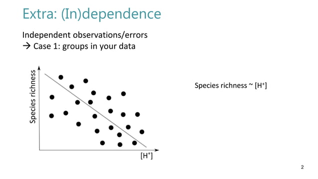 Independent vs dependent samples | PPT