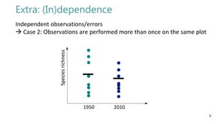 Independent vs dependent samples | PPTX