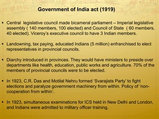 Independence and Partition.ppt | Sikhism | Religion & Spirituality