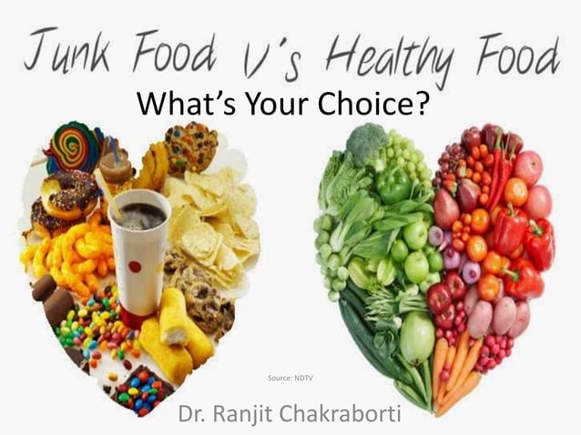 Its Your Choice Wanna Lead A Healthy Or Unhealthy Life Ppt