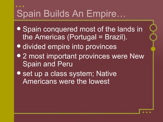 Independence Movement | PPT
