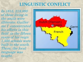 Belgium Language Conflict