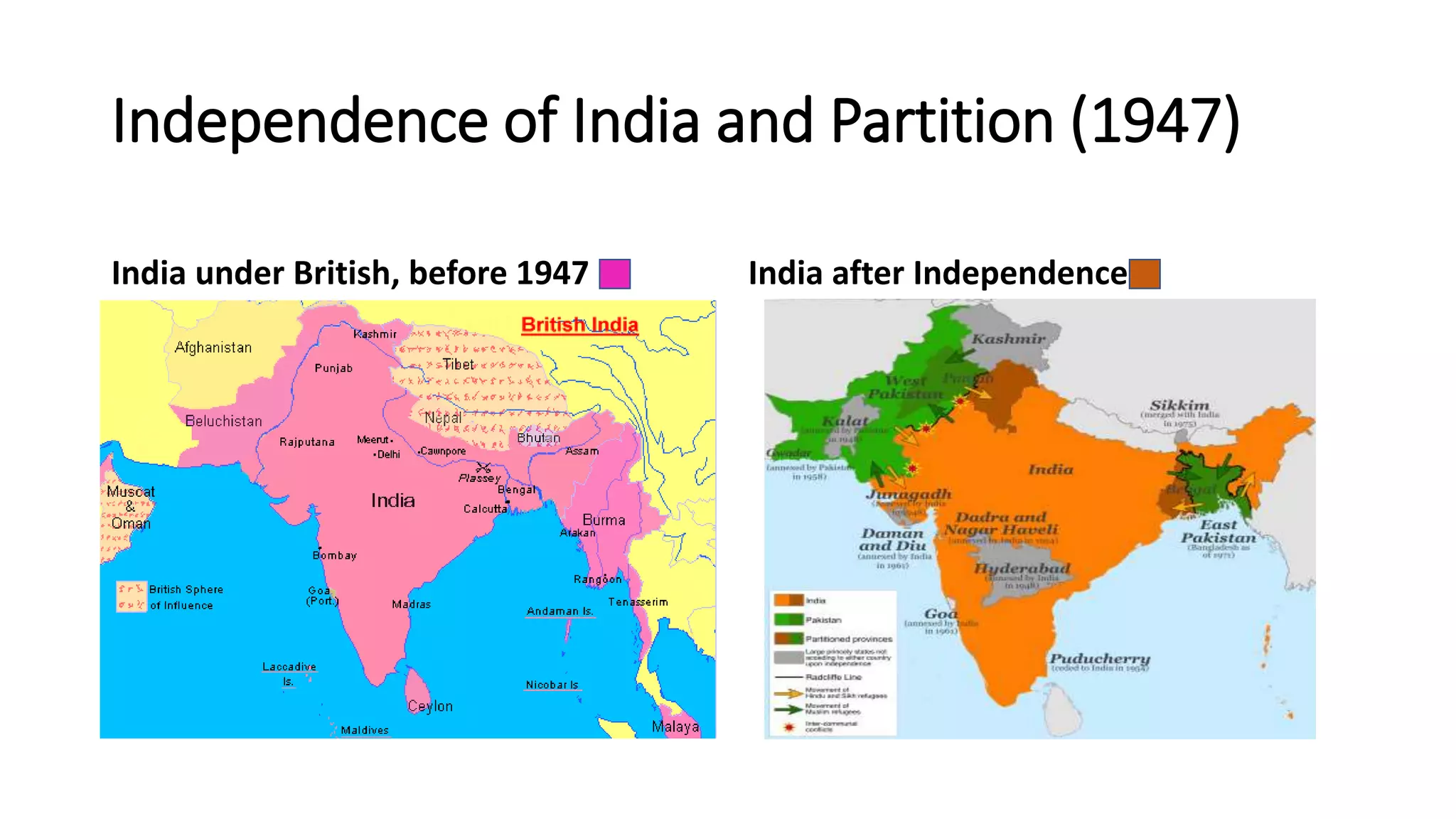 Independence of india | PPTX