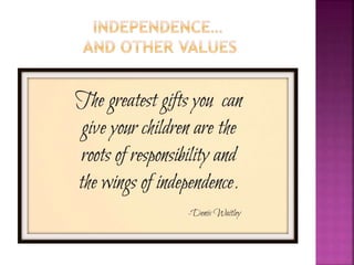 Independence values assembly 2018 | PPTX