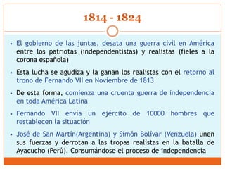 Independencia de las colonias iberoamericanas 6º | PPTX