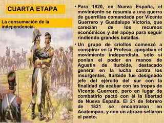 Independencia de méxico | PPT