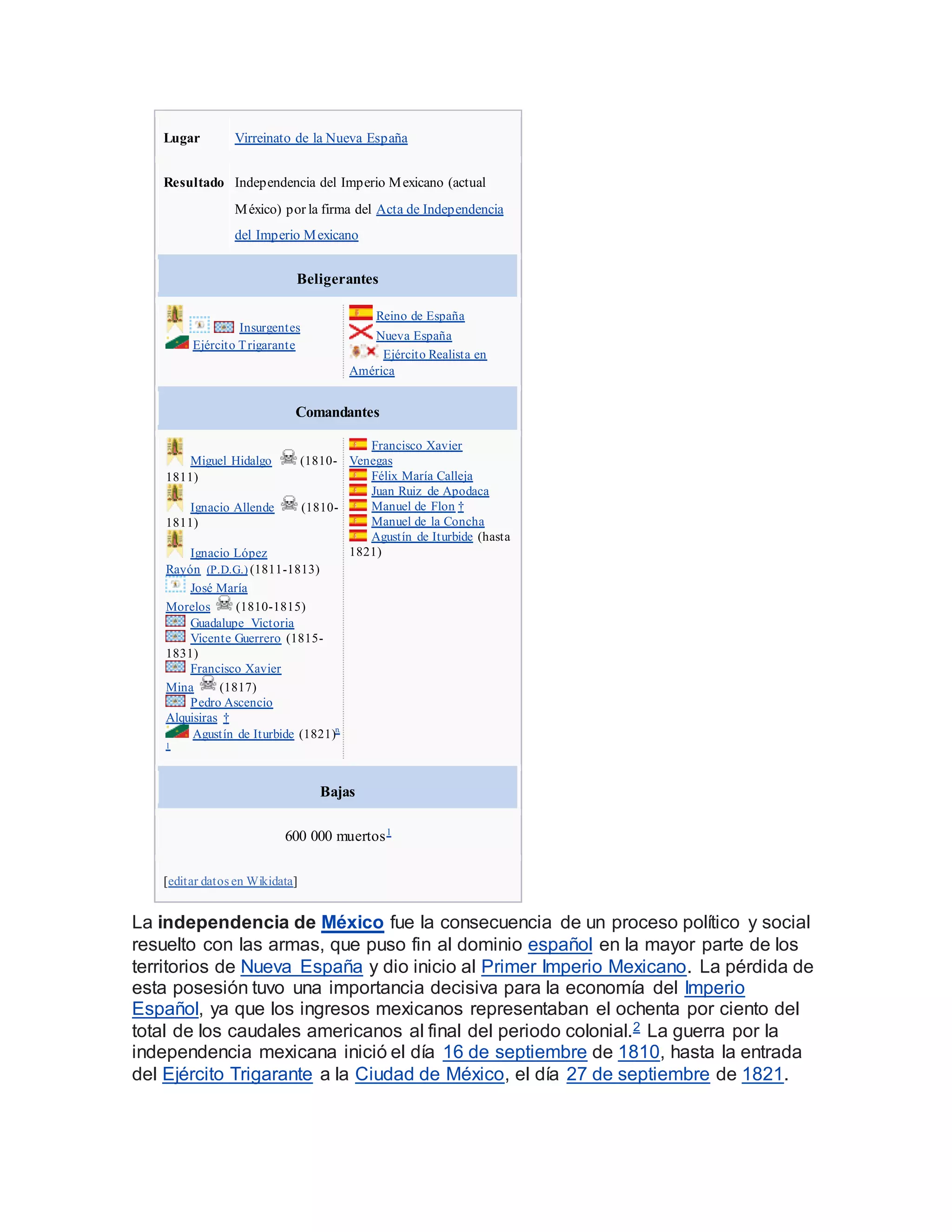 Independencia de México.docx