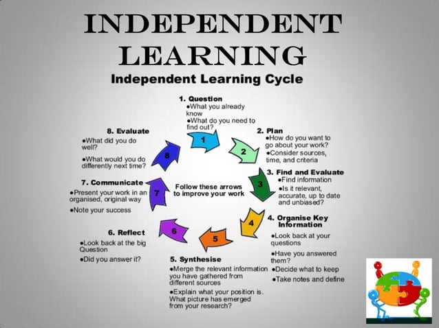 Independent Learning | PPTX