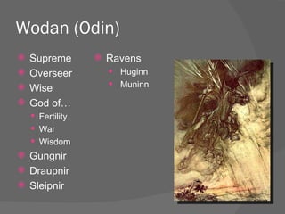 Independent Myth Project | PPT