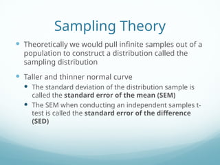 Introduction to Independent-Samples t-tests | PPTX