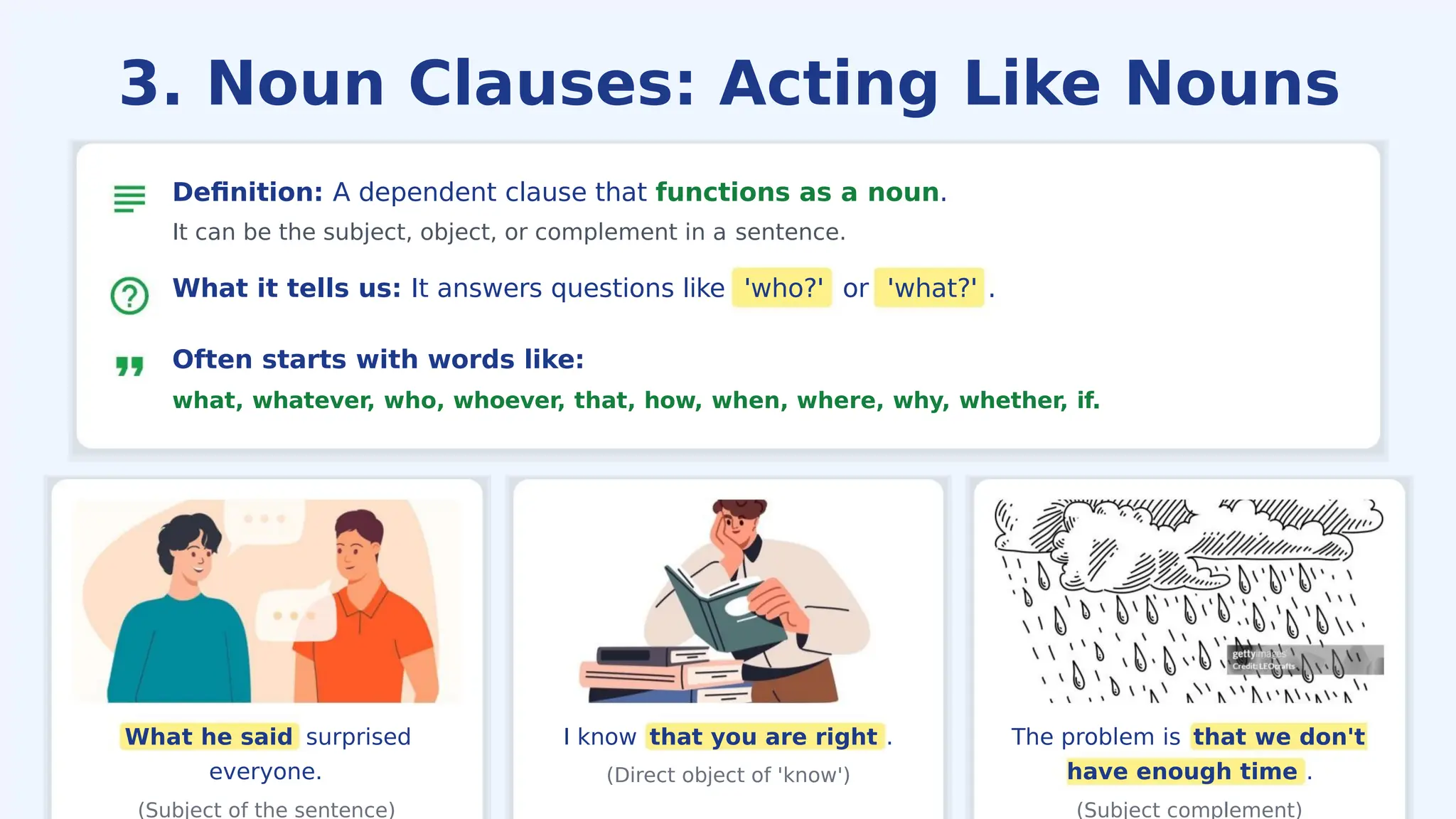 Independent and Dependent Clauses with examples.pptx