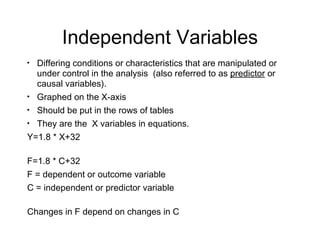 Independent and dependent variables | PDF