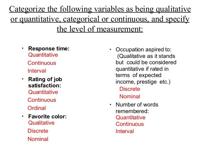 Independent and dependent variables