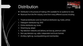 Independent cinema | PPTX | Video Production | Content Production