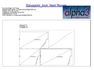 Independent Cnc Programmer setup sheets | PPT | Technology & Computing